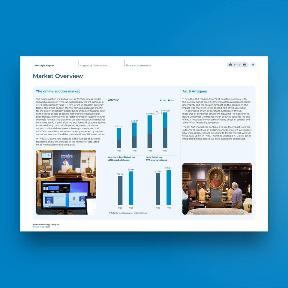 Annual Report 2023 - Auction Technology Group